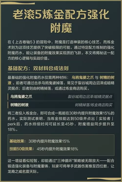 上古卷轴5加附魔的药水截图