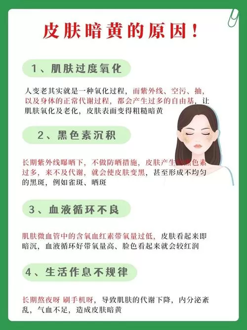 为什么脸色发黄暗沉图标