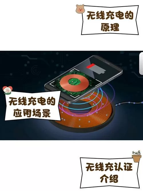 无线充电器如何使用视频缩略图