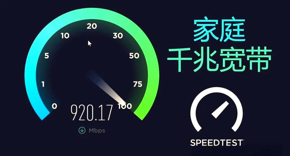 千兆和500兆网速有差别吗图标