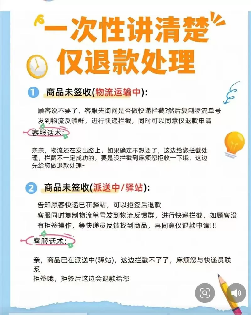 抖音买的东西没发货怎么申请退款图标