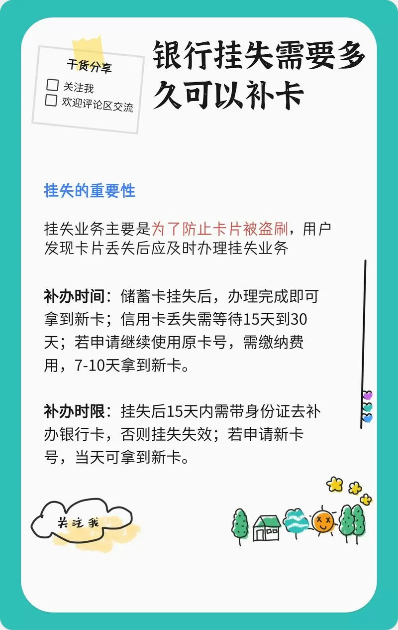 信用卡挂失又找到了还能取消吗图标