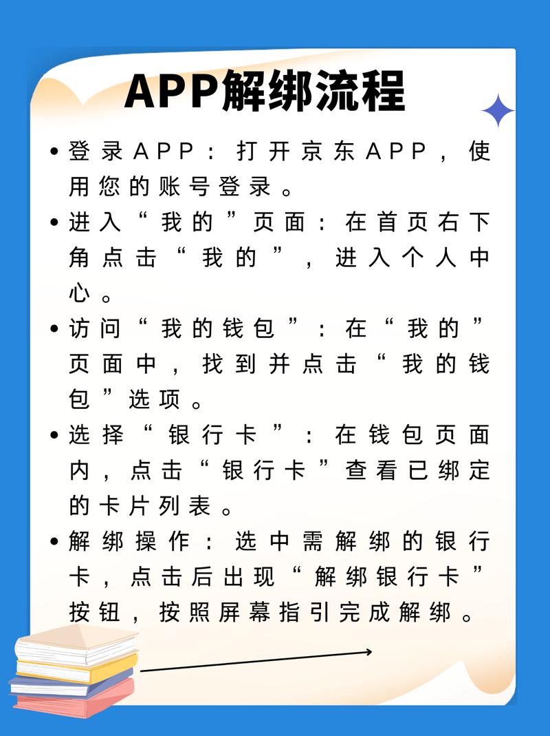 京东银行卡解绑流程图标