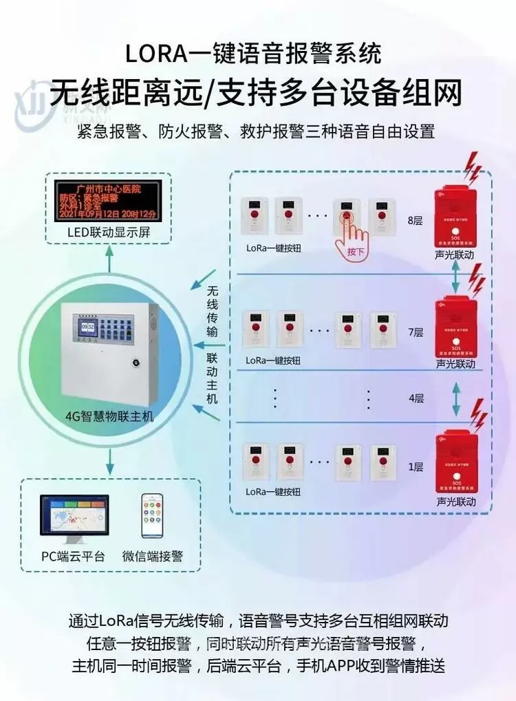 监控声光报警怎样设置截图