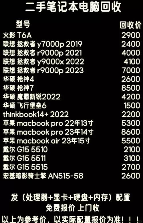 戴尔屏幕换屏价格表图标