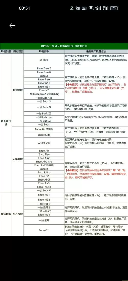 蓝牙耳机强制出厂设置图标