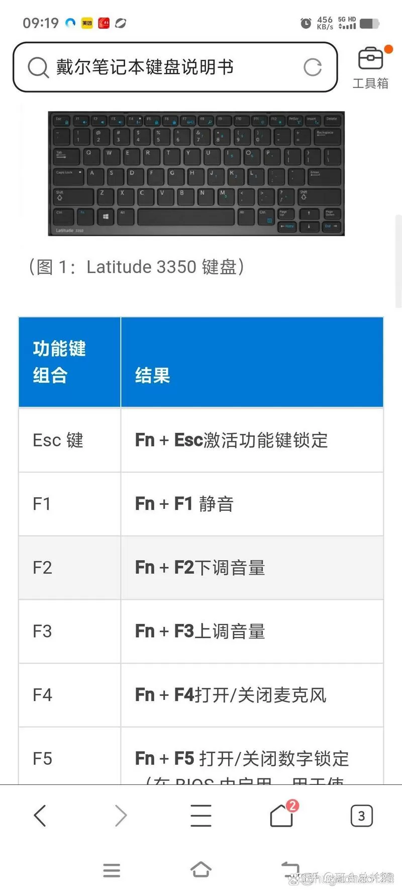 电脑按ctrl静音怎么取消