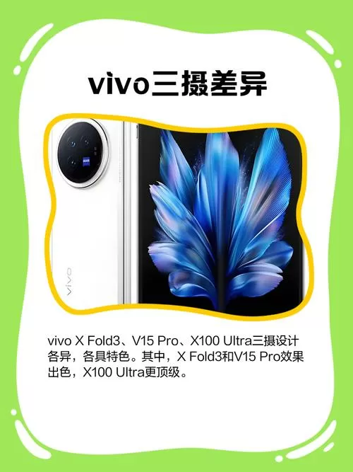 vivo竖着三个摄像头截图