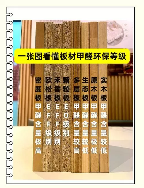 gi板材和ga板材区别