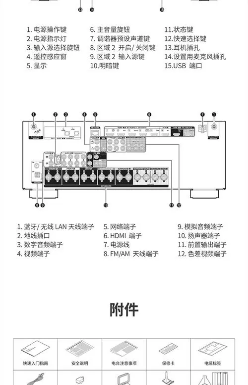 天龙功放收音机天线怎么接