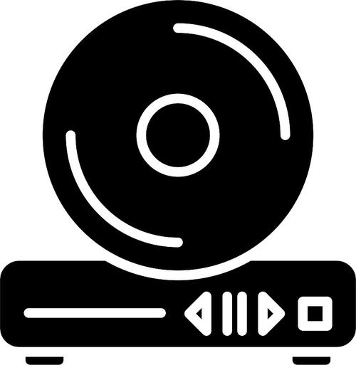 车载mp4播放器