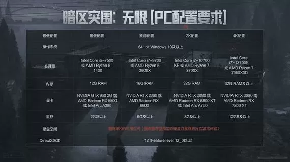 暗区突围无限配置要求笔记本截图