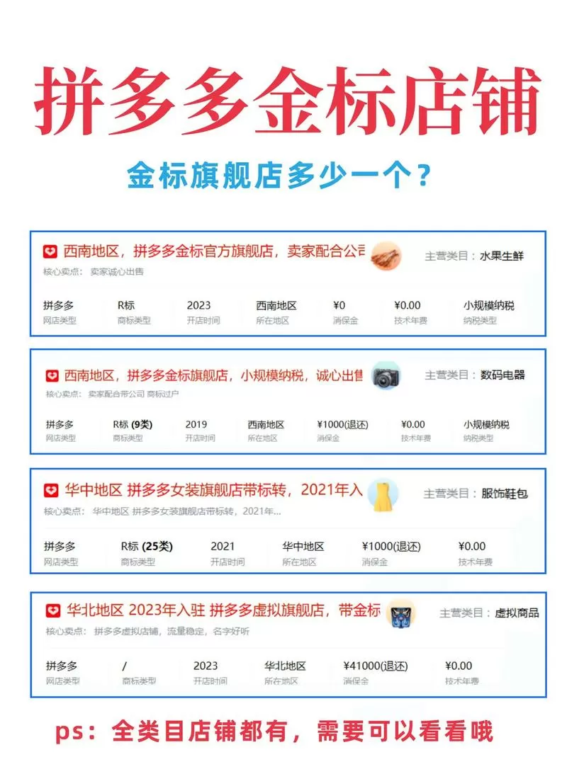 拼多多如何查名下几个店铺图标