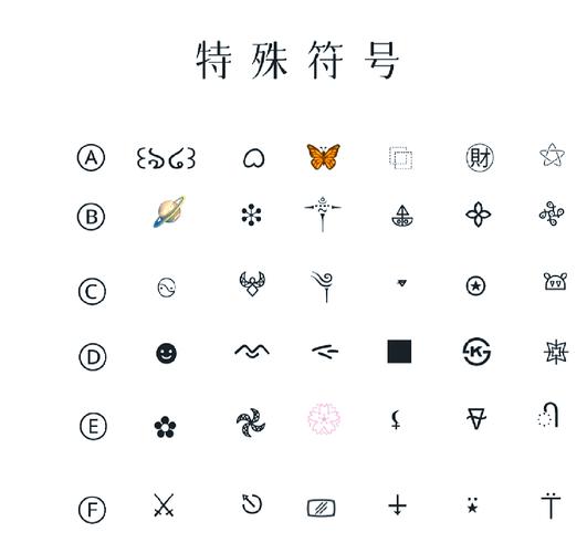 特殊符号生成器可复制截图