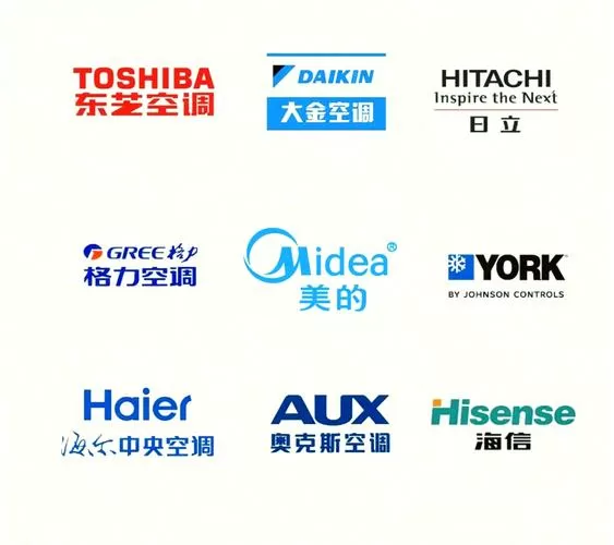 中央空调一二三档图标