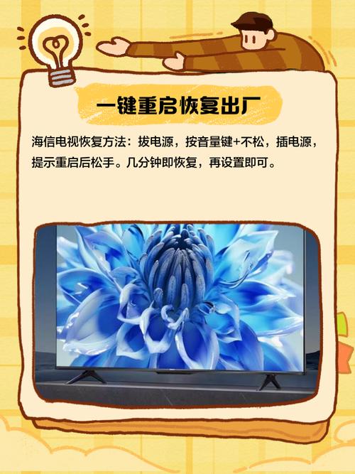电视机休眠状态怎么解除图标