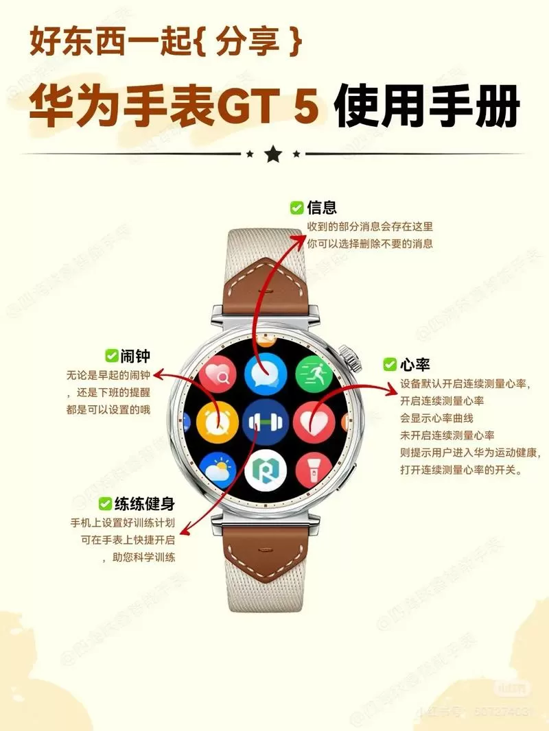 华为gt手表怎么同步微信步数图标