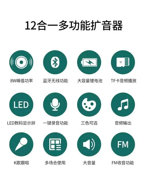 小音箱四个按键图解图标