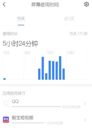 vivo的屏幕使用时间在哪里看图标