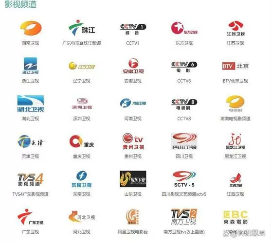 好趣网络电视2000套截图