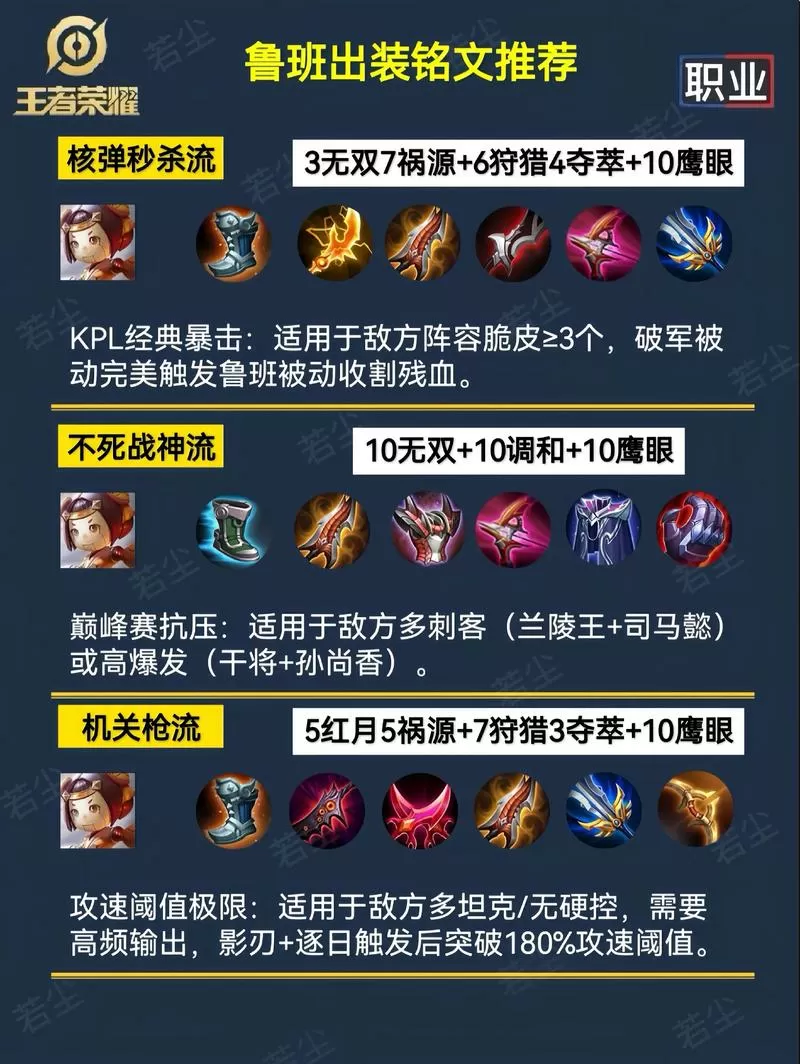 鲁班出装铭文截图