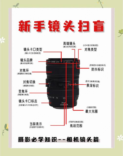 桔视后置摄像头怎么打开