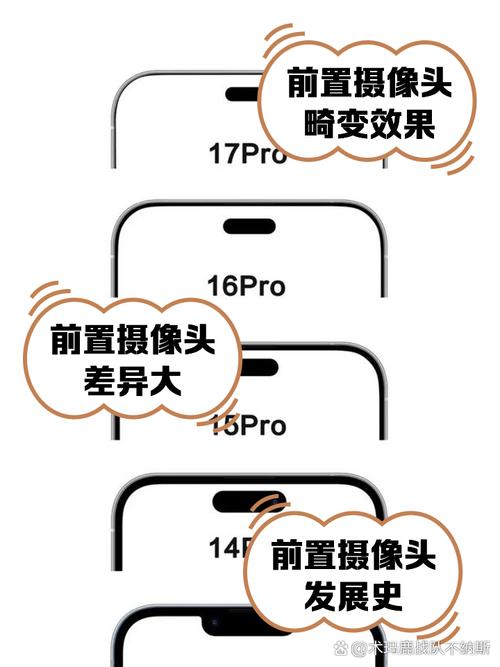 前置摄像头在哪里打开