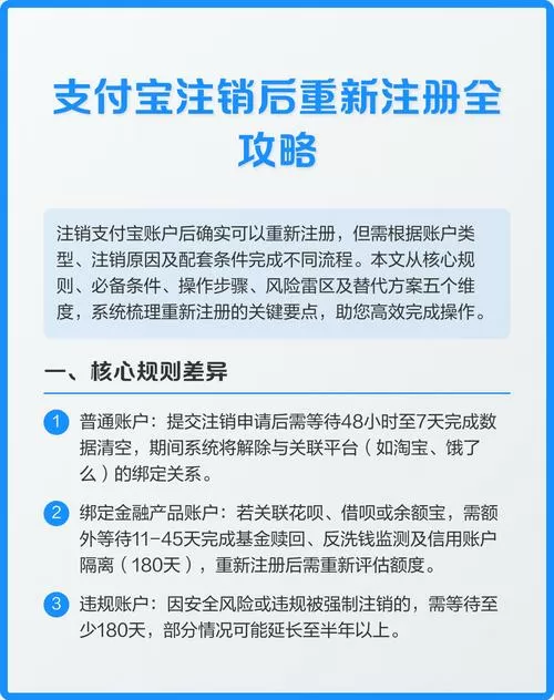 注销支付宝可以重新注册吗