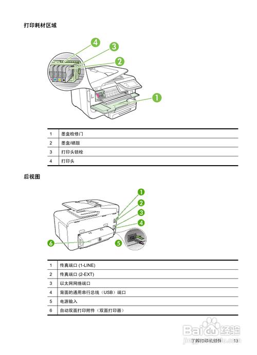 惠普8600打印机说明书截图