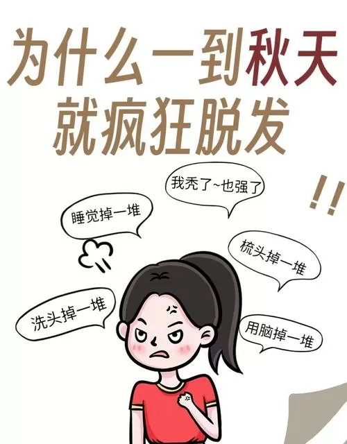 脱发严重咋回事图标