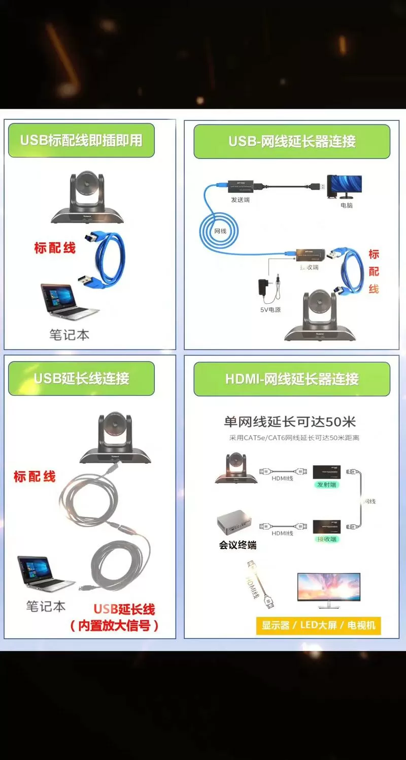 爱云视摄像头如何连接截图