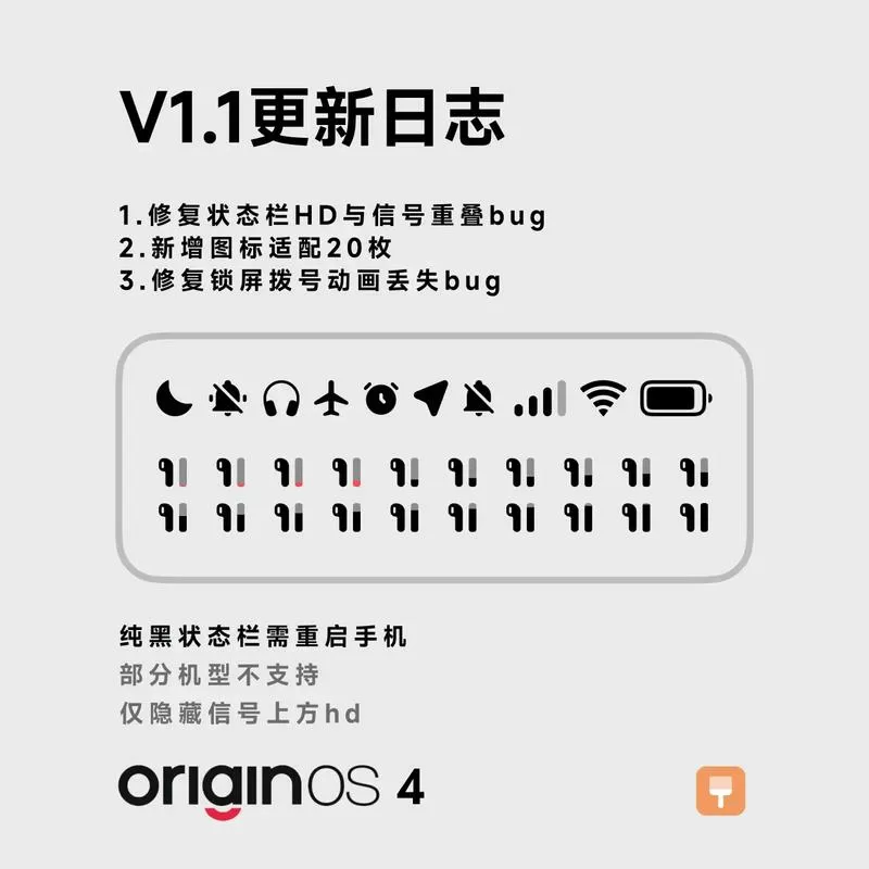 vivo手机右上角图标详解截图