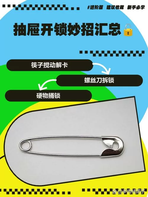 抽屉锁怎么撬开图标