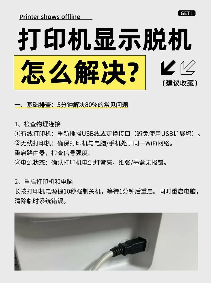 佳能打印机显示脱机状态怎么办图标