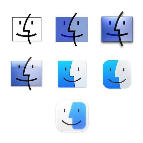 访客与浏览量的区别图标