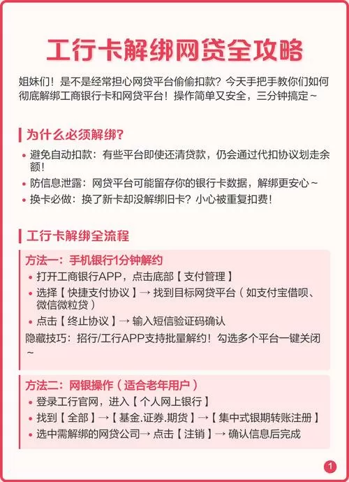 网贷扣钱的卡能解除绑定吗