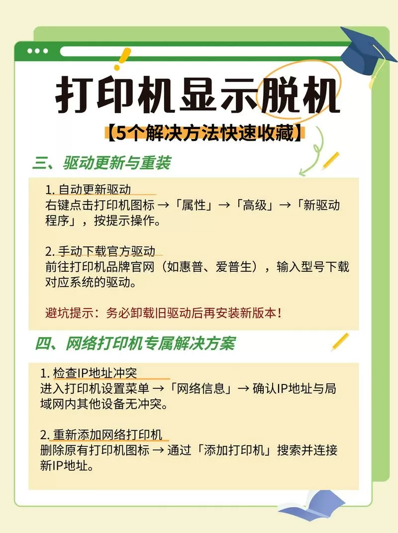 无线打印机显示脱机怎么办图标