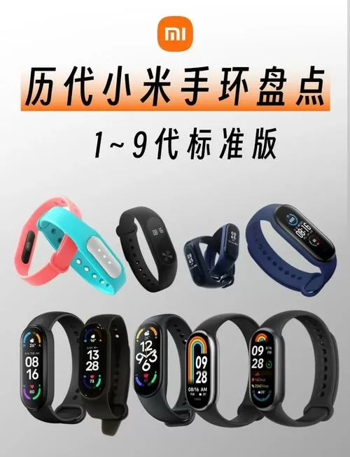 小米手环连接小米运动还是小米穿戴