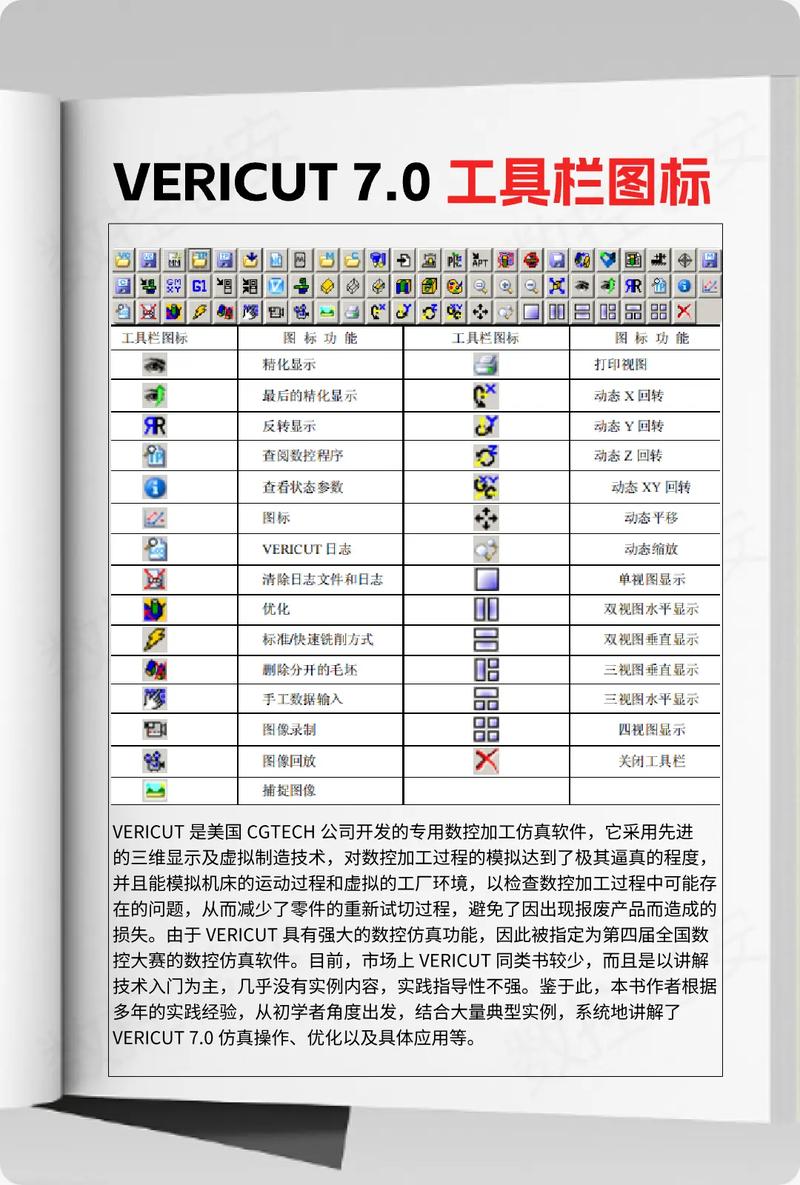 探索上面的工具栏怎么设置光环加速版截图