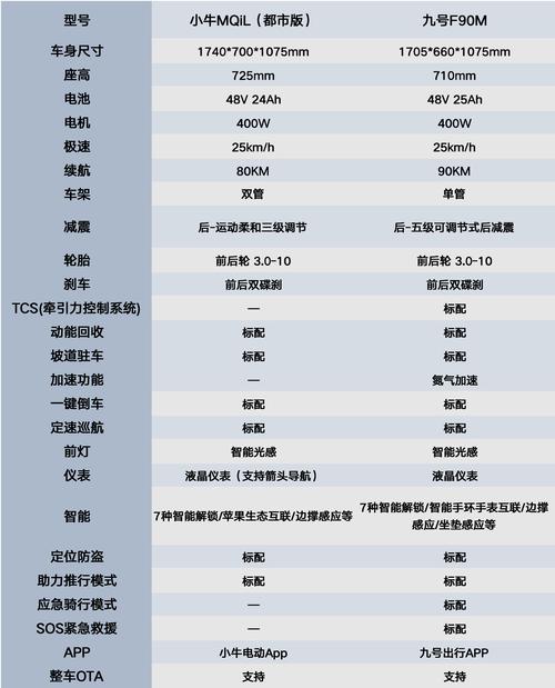 小牛加速器官网版