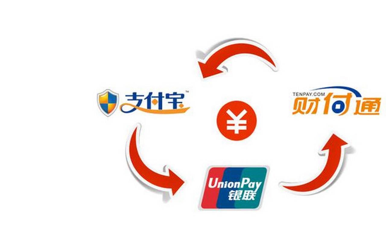 财付通手q支付平台在哪里光环加速版图标