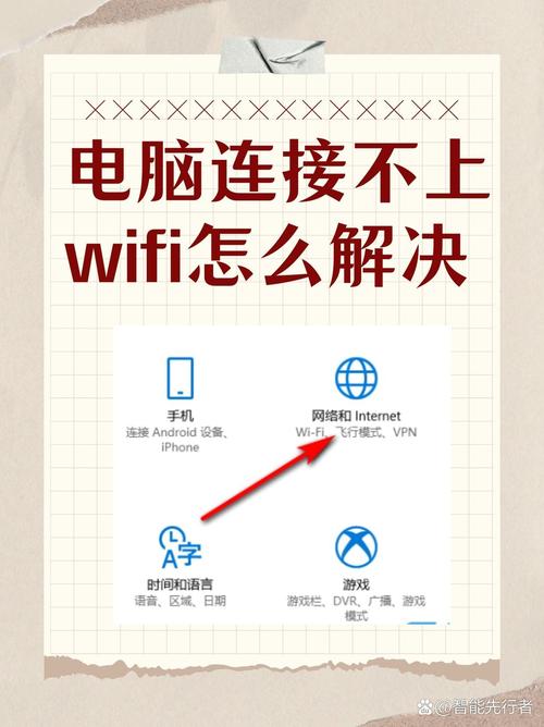 wifi连不上网怎么设置截图