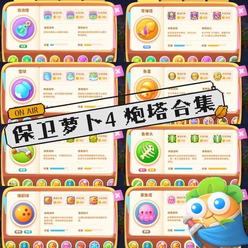 保卫萝卜4所有炮塔图鉴图标