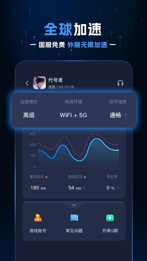 野豹加速器v2.1.2
