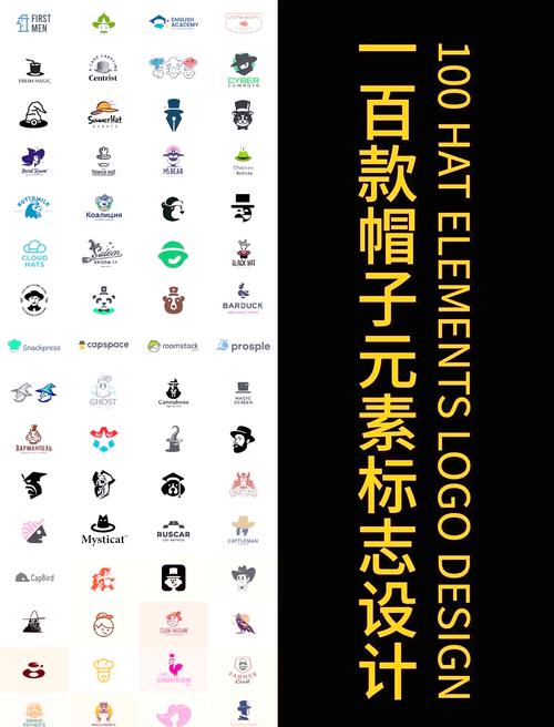 设计一款有创意的帽子截图
