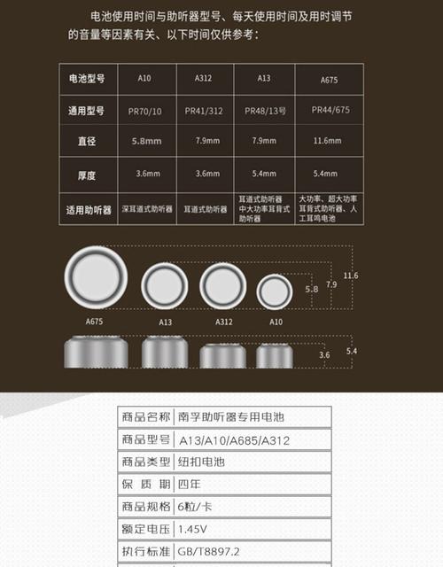 纽扣电池型号大全表加速永久截图