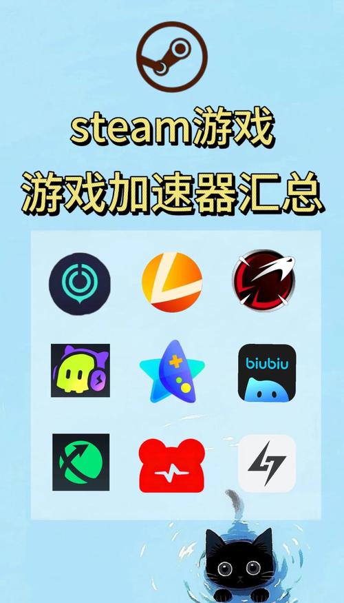 steam什么加速器免排队图标