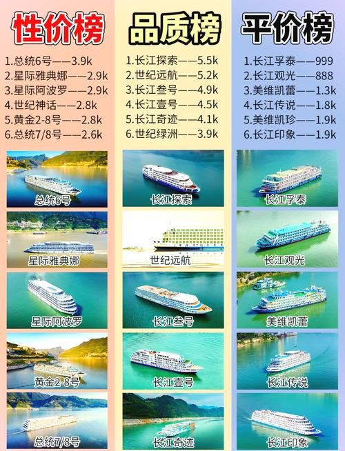 买一艘游轮大概多少钱安卓最新版截图
