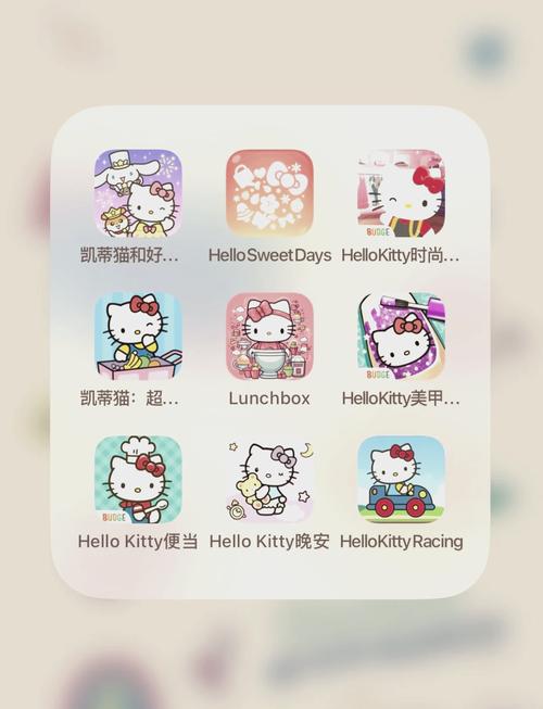 hellokitty多少钱一个安装到手机