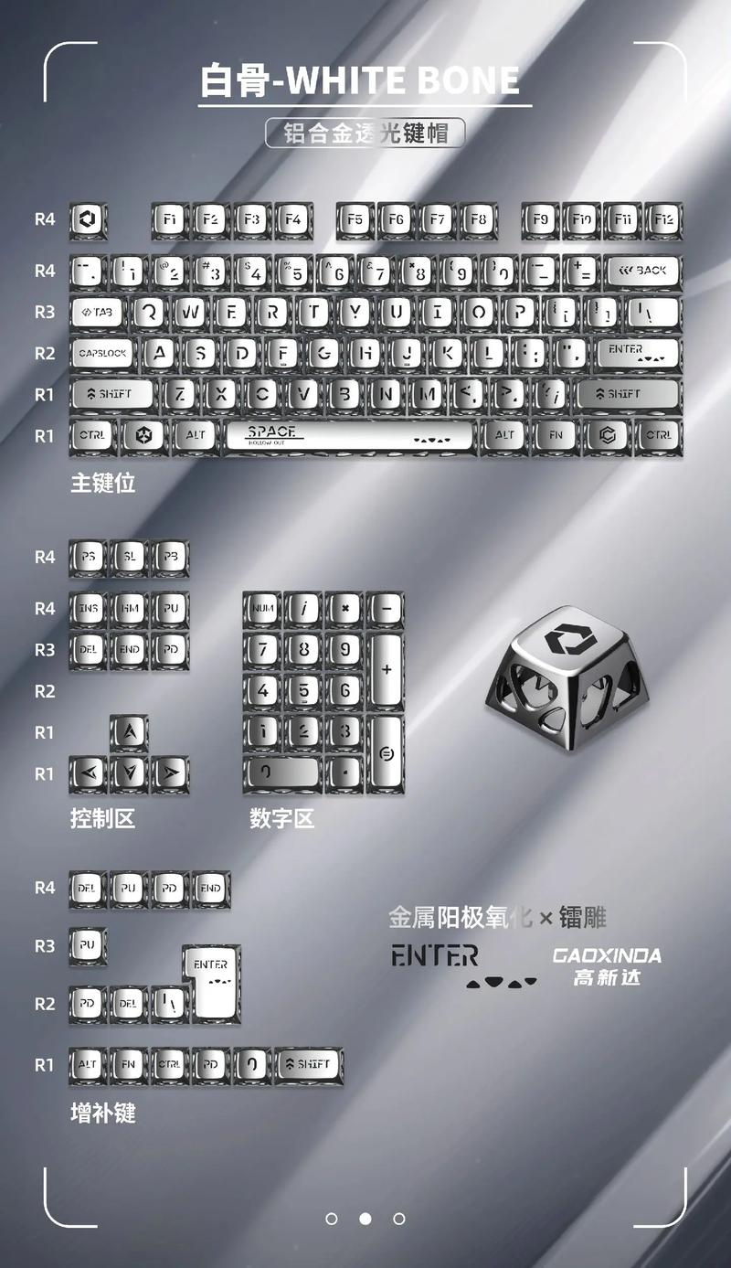 键盘键帽位置图加速永久
